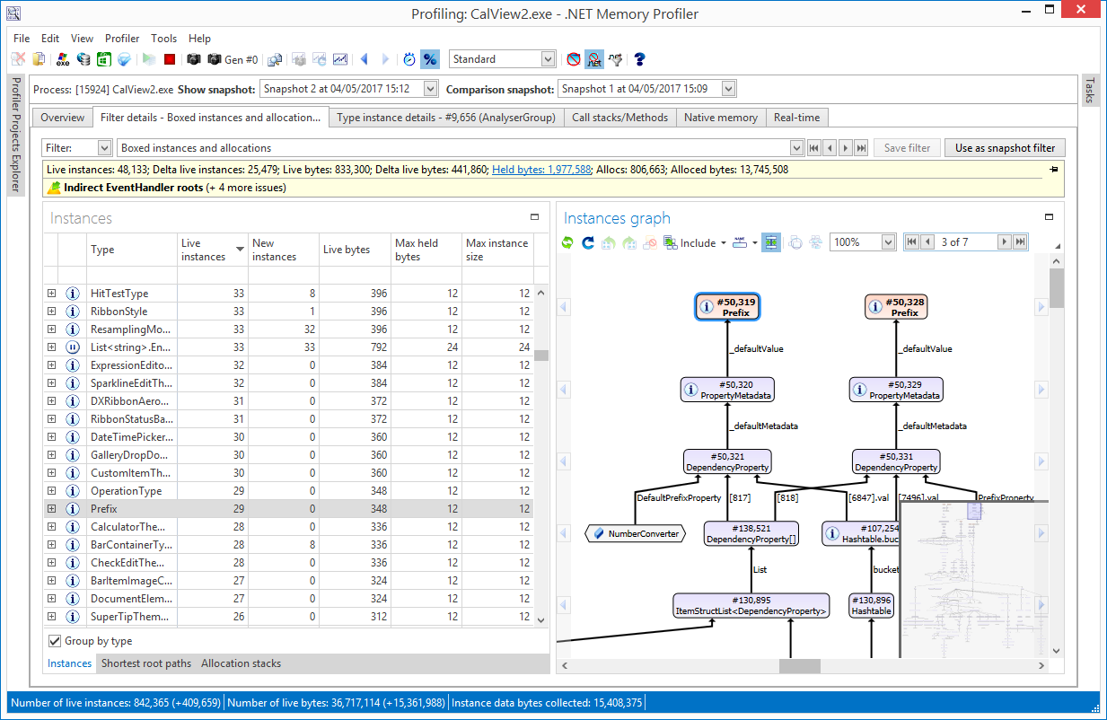 In depth NET Memory Profiling NET Memory Profiler In depth NET Memory Profiling NET Memory Profiler